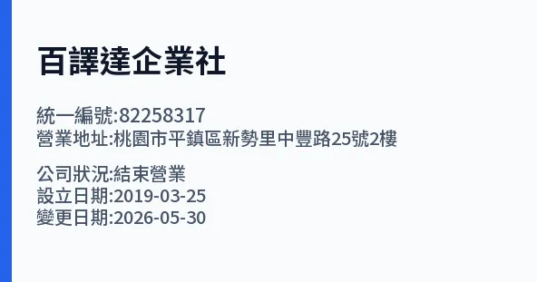 百譯達企業社的照片-統編 82258317(桃園市) 公司登記資料與營業項目詳細圖表