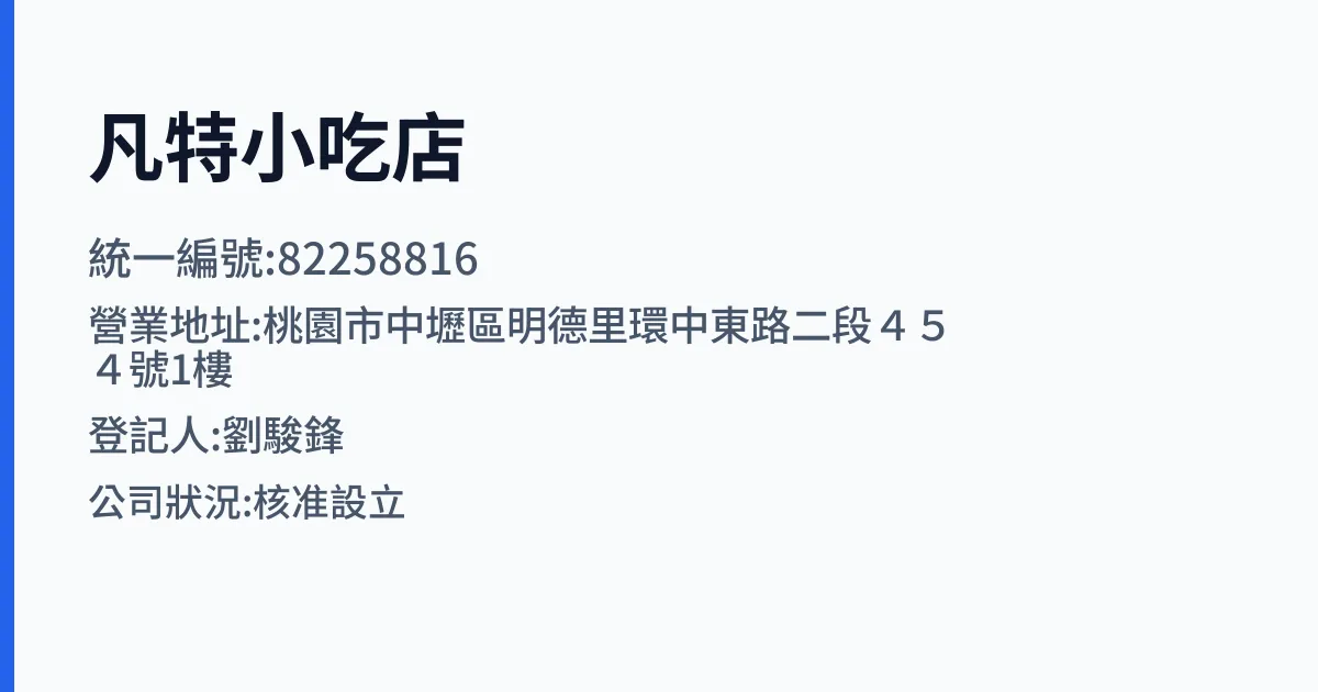 凡特小吃店 - 統編 82258816(新竹縣) 公司登記資料與營業項目詳細圖表