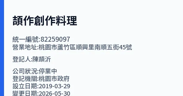 頡作創作料理的照片-統編 82259097(桃園市) 公司登記資料與營業項目詳細圖表