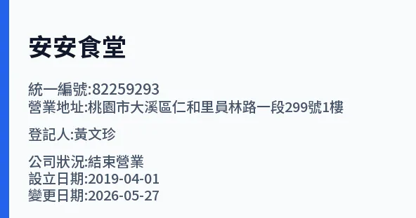 安安食堂的照片-統編 82259293(桃園市) 公司登記資料與營業項目詳細圖表