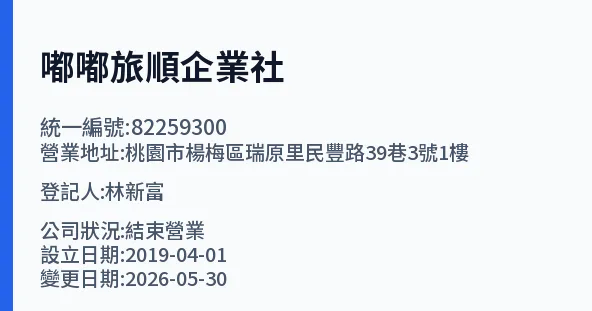 嘟嘟旅順企業社的照片-統編 82259300(桃園市) 公司登記資料與營業項目詳細圖表
