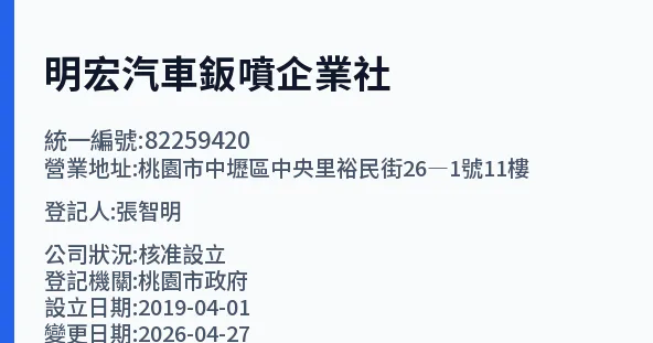 明宏汽車鈑噴企業社的照片-統編 82259420(桃園市) 公司登記資料與營業項目詳細圖表