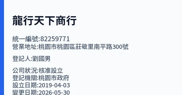 龍行天下商行的照片-統編 82259771(桃園市) 公司登記資料與營業項目詳細圖表