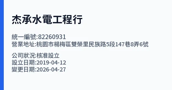 杰承水電工程行的照片-統編 82260931(桃園市) 公司登記資料與營業項目詳細圖表