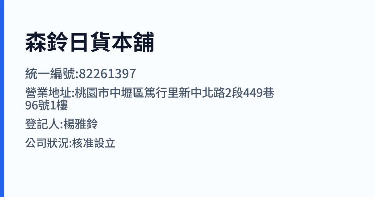 森鈴日貨本舖 - 統編 82261397(桃園市) 公司登記資料與營業項目詳細圖表
