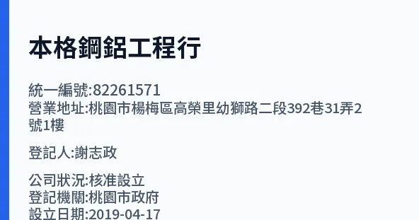 本格鋼鋁工程行的照片-統編 82261571(桃園市) 公司登記資料與營業項目詳細圖表