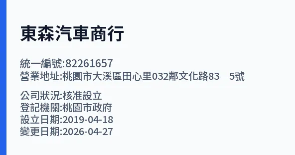 東森汽車商行的照片-統編 82261657(桃園市) 公司登記資料與營業項目詳細圖表