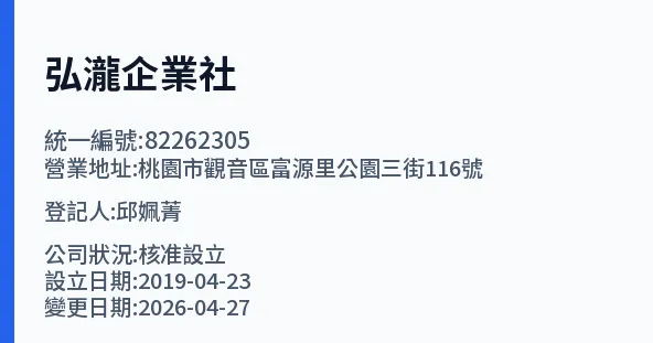 弘瀧企業社的照片-統編 82262305(桃園市) 公司登記資料與營業項目詳細圖表