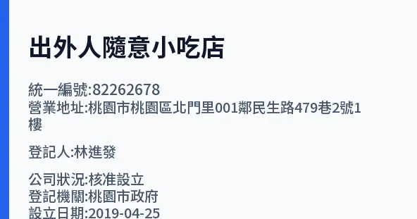 出外人隨意小吃店的照片-統編 82262678(桃園市) 公司登記資料與營業項目詳細圖表