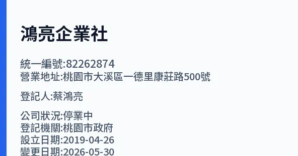 鴻亮企業社的照片-統編 82262874(桃園市) 公司登記資料與營業項目詳細圖表