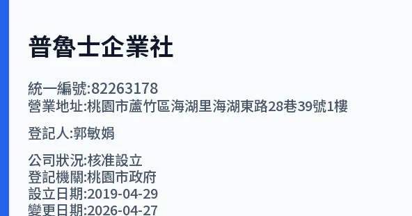 普魯士企業社的照片-統編 82263178(桃園市) 公司登記資料與營業項目詳細圖表