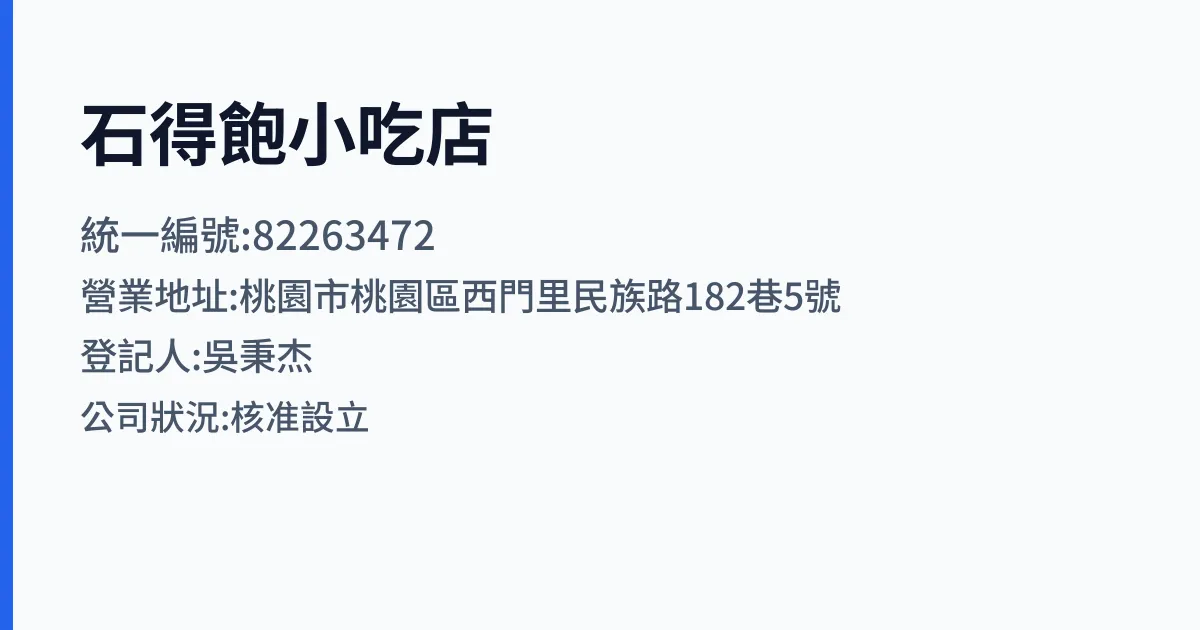 石得飽小吃店 - 統編 82263472(桃園市) 公司登記資料與營業項目詳細圖表