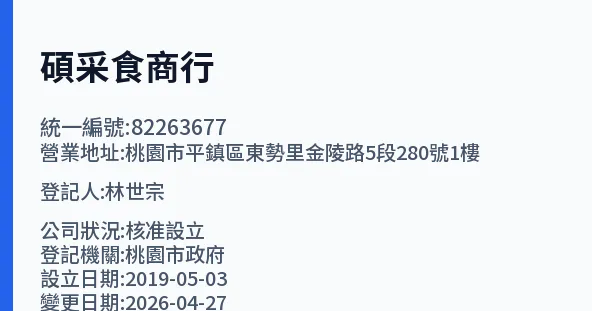 碩采食商行的照片-統編 82263677(桃園市) 公司登記資料與營業項目詳細圖表