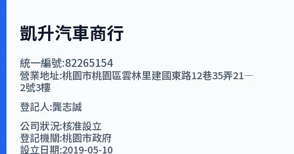 凱升汽車商行的照片-統編 82265154(桃園市) 公司登記資料與營業項目詳細圖表