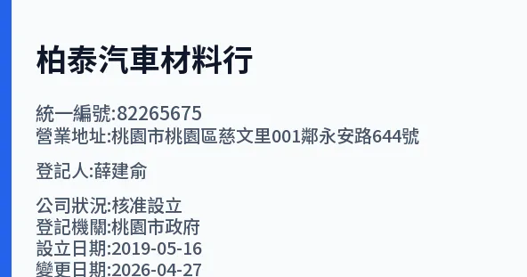 柏泰汽車材料行的照片-統編 82265675(桃園市) 公司登記資料與營業項目詳細圖表