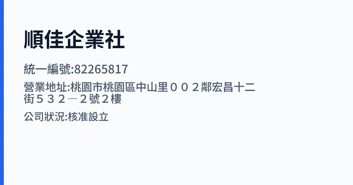 順佳企業社 - 統編 82265817(桃園市) 公司登記資料與營業項目詳細圖表