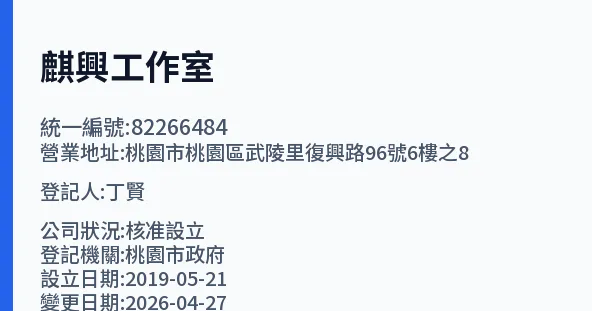麒興工作室的照片-統編 82266484(桃園市) 公司登記資料與營業項目詳細圖表