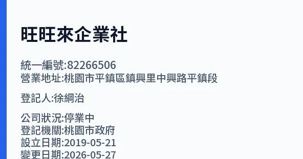 旺旺來企業社的照片-統編 82266506(桃園市) 公司登記資料與營業項目詳細圖表