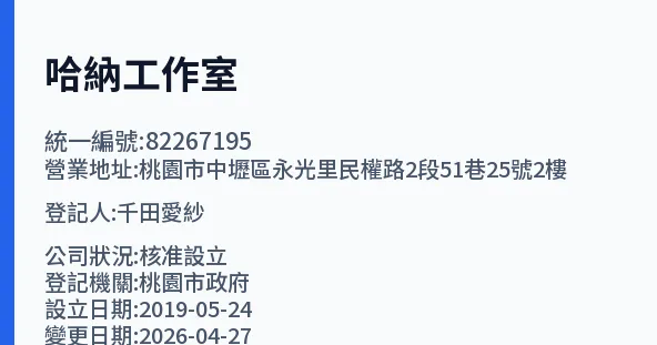 哈納工作室的照片-統編 82267195(桃園市) 公司登記資料與營業項目詳細圖表