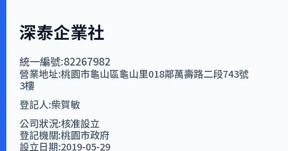 深泰企業社的照片-統編 82267982(桃園市) 公司登記資料與營業項目詳細圖表
