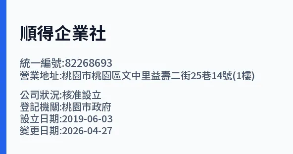 順得企業社的照片-統編 82268693(桃園市) 公司登記資料與營業項目詳細圖表