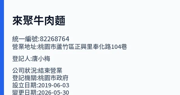 來聚牛肉麵的照片-統編 82268764(桃園市) 公司登記資料與營業項目詳細圖表