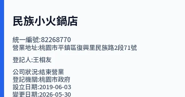 民族小火鍋店的照片-統編 82268770(桃園市) 公司登記資料與營業項目詳細圖表
