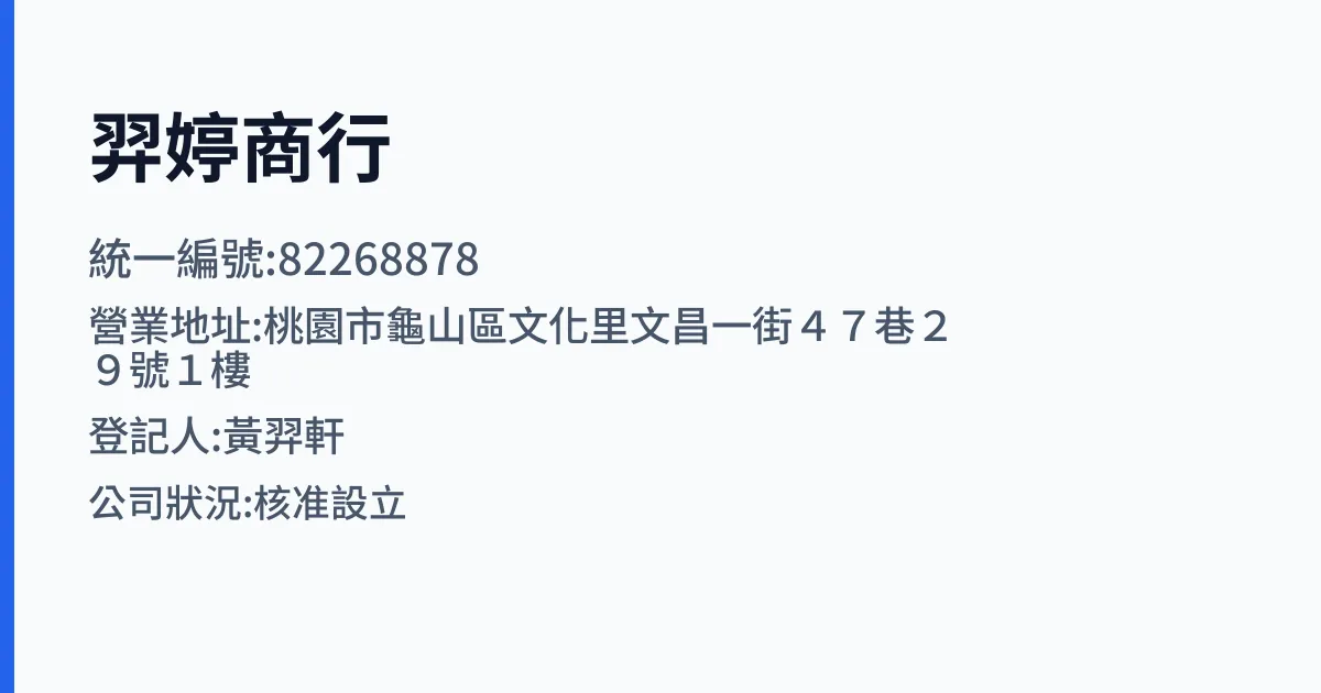 羿婷商行 - 統編 82268878(桃園市) 公司登記資料與營業項目詳細圖表