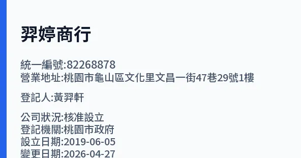 羿婷商行的照片-統編 82268878(桃園市) 公司登記資料與營業項目詳細圖表