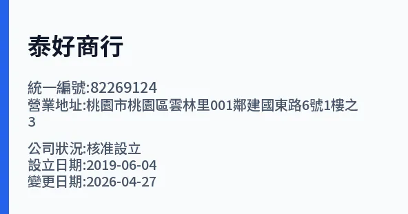 泰好商行的照片-統編 82269124(桃園市) 公司登記資料與營業項目詳細圖表