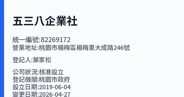 五三八企業社的照片-統編 82269172(桃園市) 公司登記資料與營業項目詳細圖表