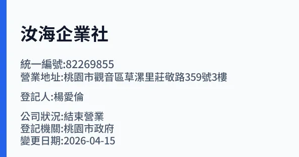 汝海企業社的照片-統編 82269855(桃園市) 公司登記資料與營業項目詳細圖表