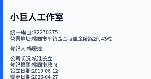 小巨人工作室的照片-統編 82270375(桃園市) 公司登記資料與營業項目詳細圖表