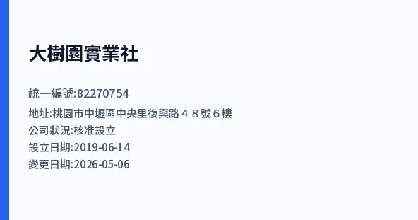 大樹園實業社的照片-統編 82270754(桃園市) 公司登記資料與營業項目詳細圖表