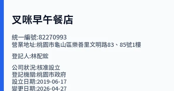 叉咪早午餐店的照片-統編 82270993(桃園市) 公司登記資料與營業項目詳細圖表