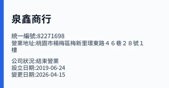 泉鑫商行的照片-統編 82271698(桃園市) 公司登記資料與營業項目詳細圖表