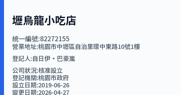 壢烏龍小吃店的照片-統編 82272155(桃園市) 公司登記資料與營業項目詳細圖表