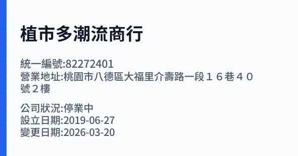 植市多潮流商行的照片-統編 82272401(桃園市) 公司登記資料與營業項目詳細圖表