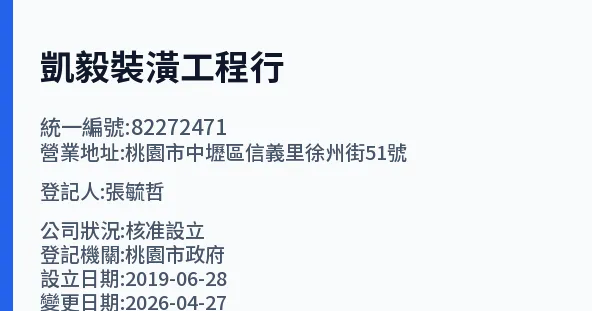 凱毅裝潢工程行的照片-統編 82272471(桃園市) 公司登記資料與營業項目詳細圖表