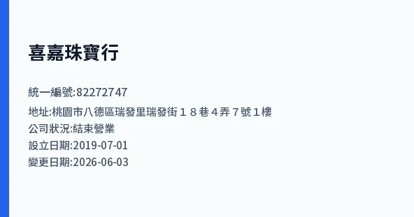 喜嘉珠寶行的照片-統編 82272747(桃園市) 公司登記資料與營業項目詳細圖表