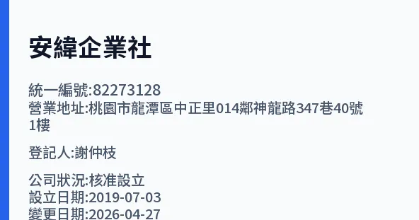 安緯企業社的照片-統編 82273128(桃園市) 公司登記資料與營業項目詳細圖表