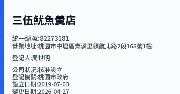 三伍魷魚羹店的照片-統編 82273181(桃園市) 公司登記資料與營業項目詳細圖表