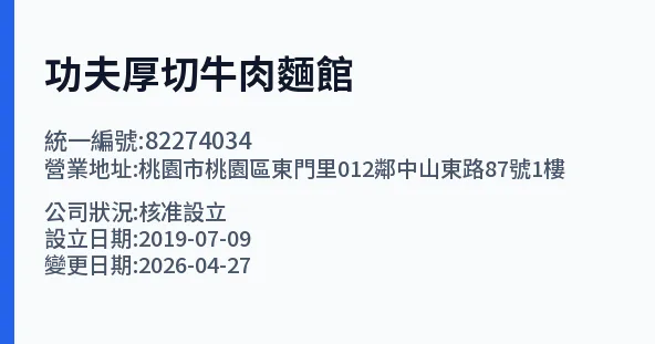 功夫厚切牛肉麵館的照片-統編 82274034(桃園市) 公司登記資料與營業項目詳細圖表