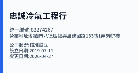 忠誠冷氣工程行的照片-統編 82274267(桃園市) 公司登記資料與營業項目詳細圖表