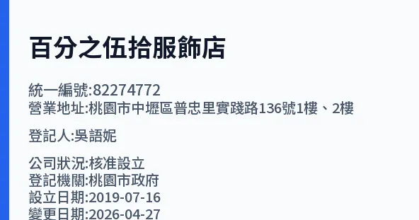 百分之伍拾服飾店的照片-統編 82274772(桃園市) 公司登記資料與營業項目詳細圖表
