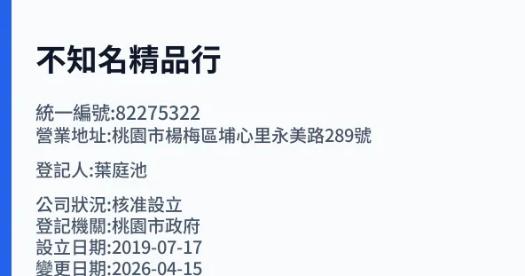 不知名精品行的照片-統編 82275322(桃園市) 公司登記資料與營業項目詳細圖表