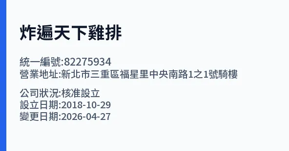 炸遍天下雞排的照片-統編 82275934(新北市) 公司登記資料與營業項目詳細圖表