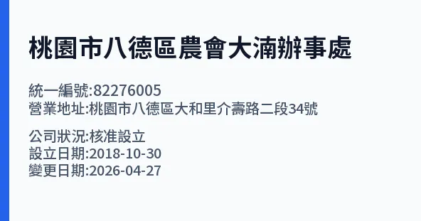 桃園市八德區農會大湳辦事處的照片-統編 82276005(桃園市) 公司登記資料與營業項目詳細圖表