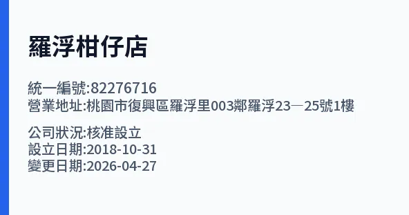 羅浮柑仔店的照片-統編 82276716(桃園市) 公司登記資料與營業項目詳細圖表