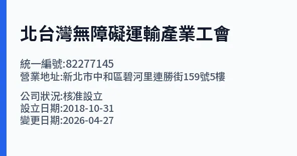 北台灣無障礙運輸產業工會的照片-統編 82277145(新北市) 公司登記資料與營業項目詳細圖表